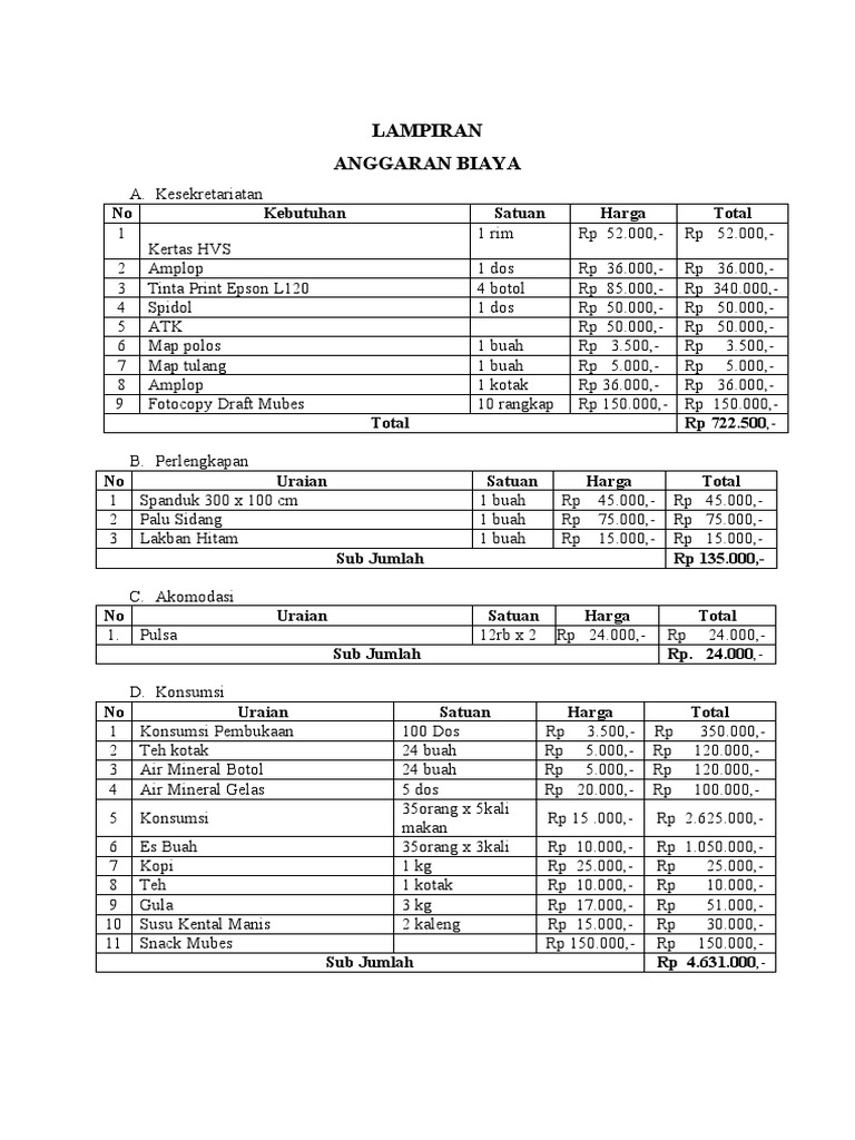 Lampiran Biaya | PDF