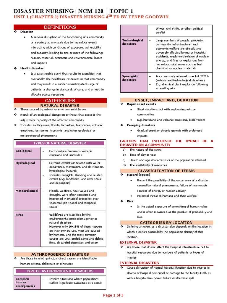 01 - LEC - Disaster Nursing | PDF | Emergency Management | Natural ...