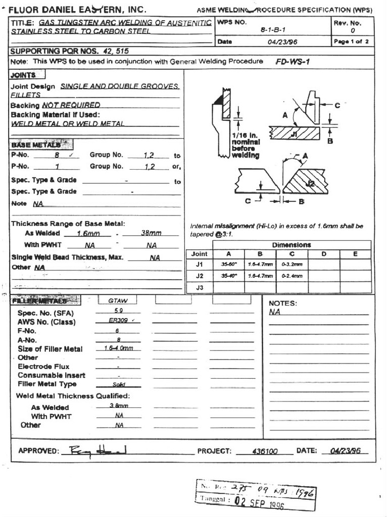 Stainless Steel | PDF