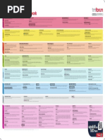 2421 ODA Component Map v22.5 | PDF | Business