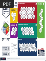 Rapha Bar Graph Assessment Rubric | PDF | Chart | Information Science