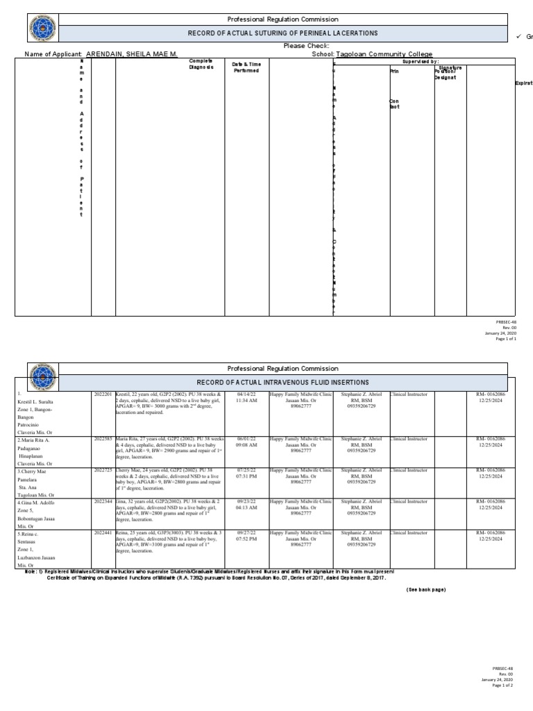 PRC IV Suture | PDF | Midwife | Maternal Health