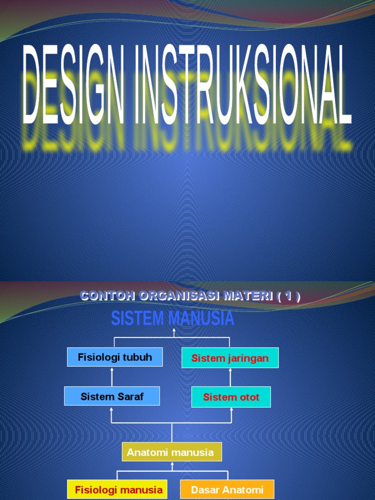 Design Instruksional | PDF