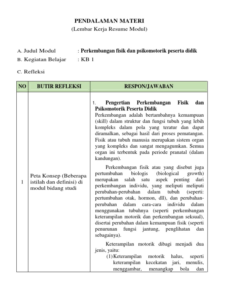 LK - Resume Pendalaman Materi PPG 2022 KB 1 | PDF