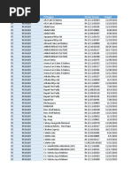 PT Pratama Graha Semesta Overview | PDF | Business