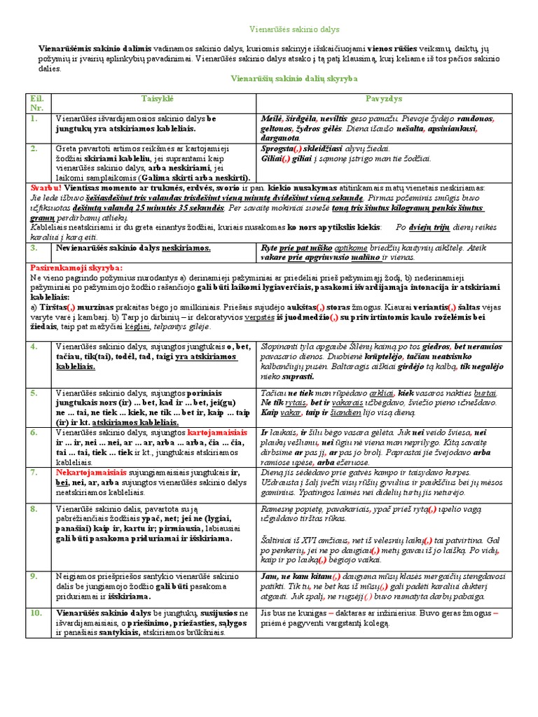 Vienarūšių Sakinio Dalių Skyryba Eil. Nr. Taisyklė Pavyzdys 1. 2 | PDF