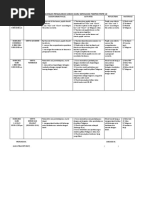 Uasa Writing Year 4 | PDF | Home & Garden