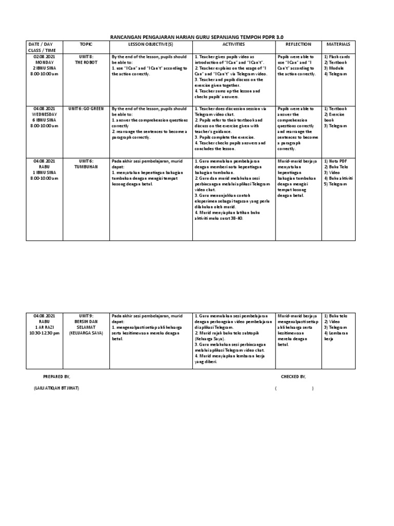 RPH PDPR 2-4 Ogos | PDF
