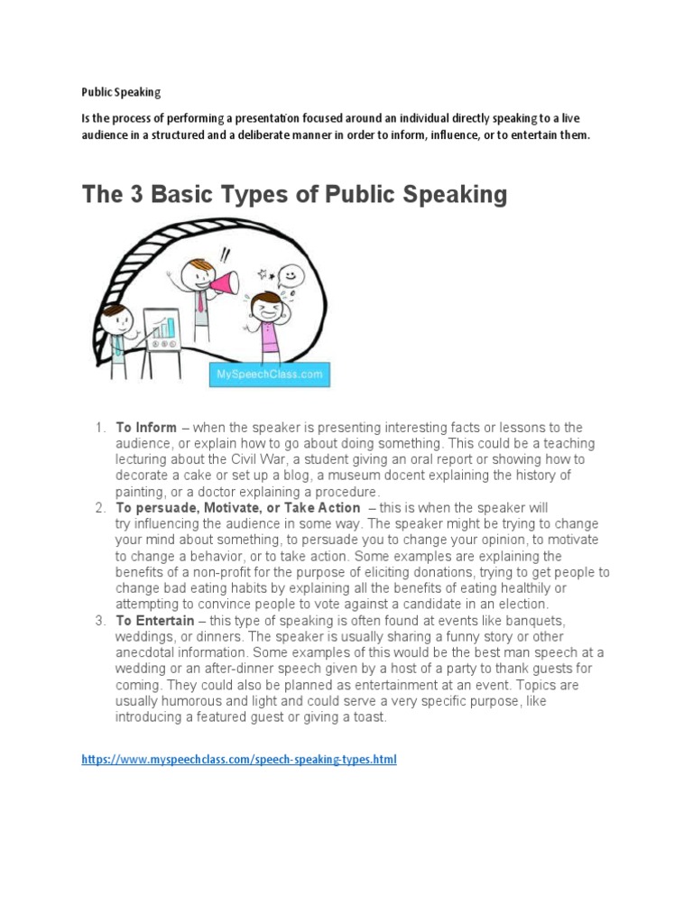 Public Speaking Types | PDF