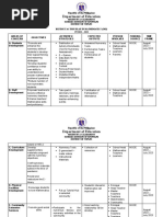 Action Plan in Mathematics S.Y. 2024 2025 | PDF | Mathematics | Learning