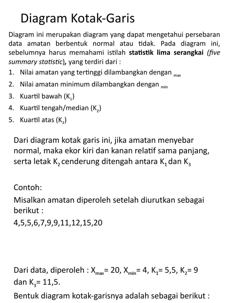 Diagram Kotak Garis | PDF Diagram Kotak Garis | PDF