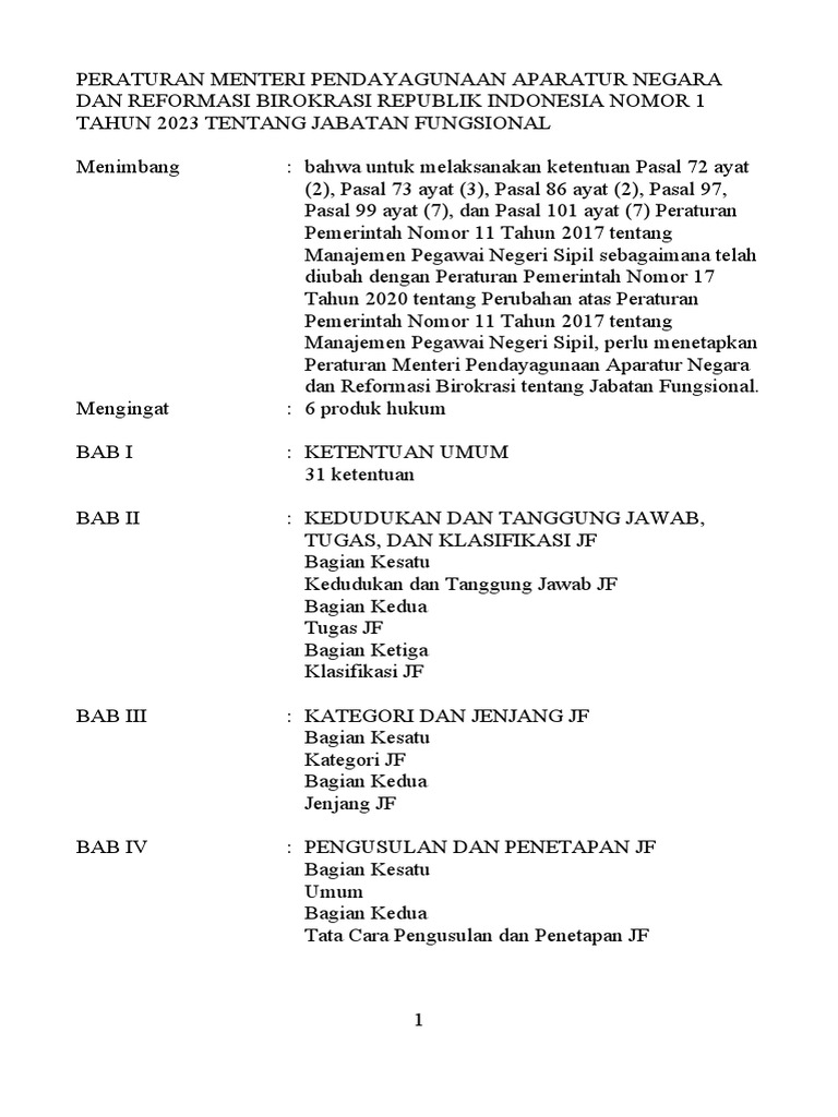 Permenpan-RB No 1 2023 Tentang Jabatan Fungsional | PDF