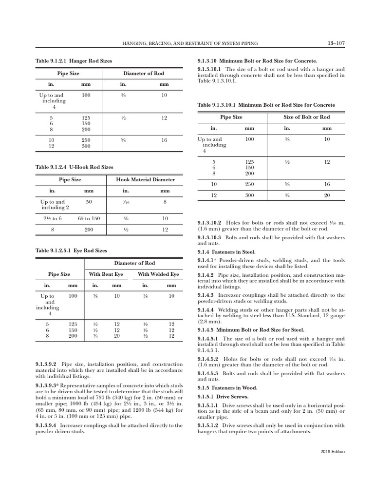 Guidelines for Proper Hanging, Bracing, and Restraint of Piping Systems ...