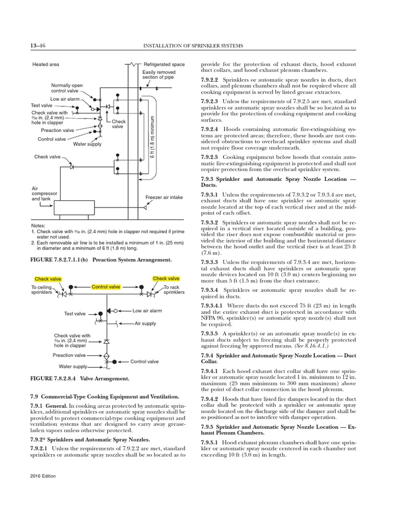 Check Valve Detail | PDF | Fire Sprinkler System | Duct (Flow)