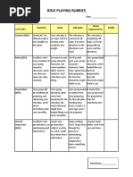 Role Play Rubric | PDF