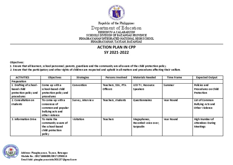 Action Plan in CPP | PDF | Social Institutions