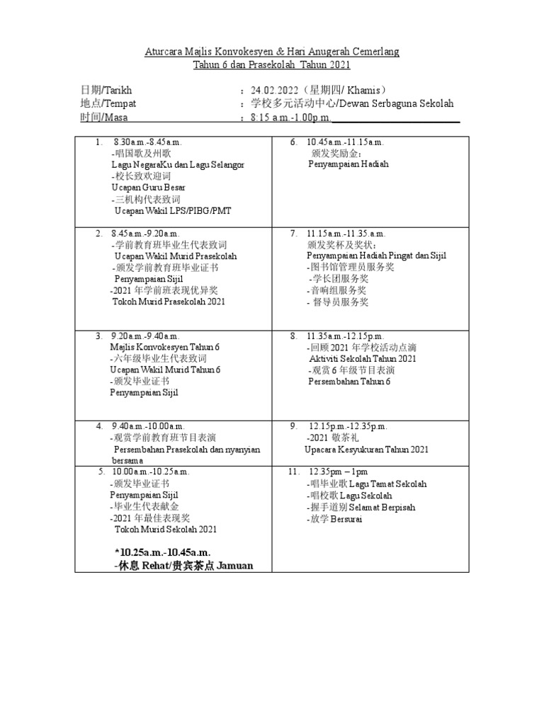 1.atur Cara Convo | PDF