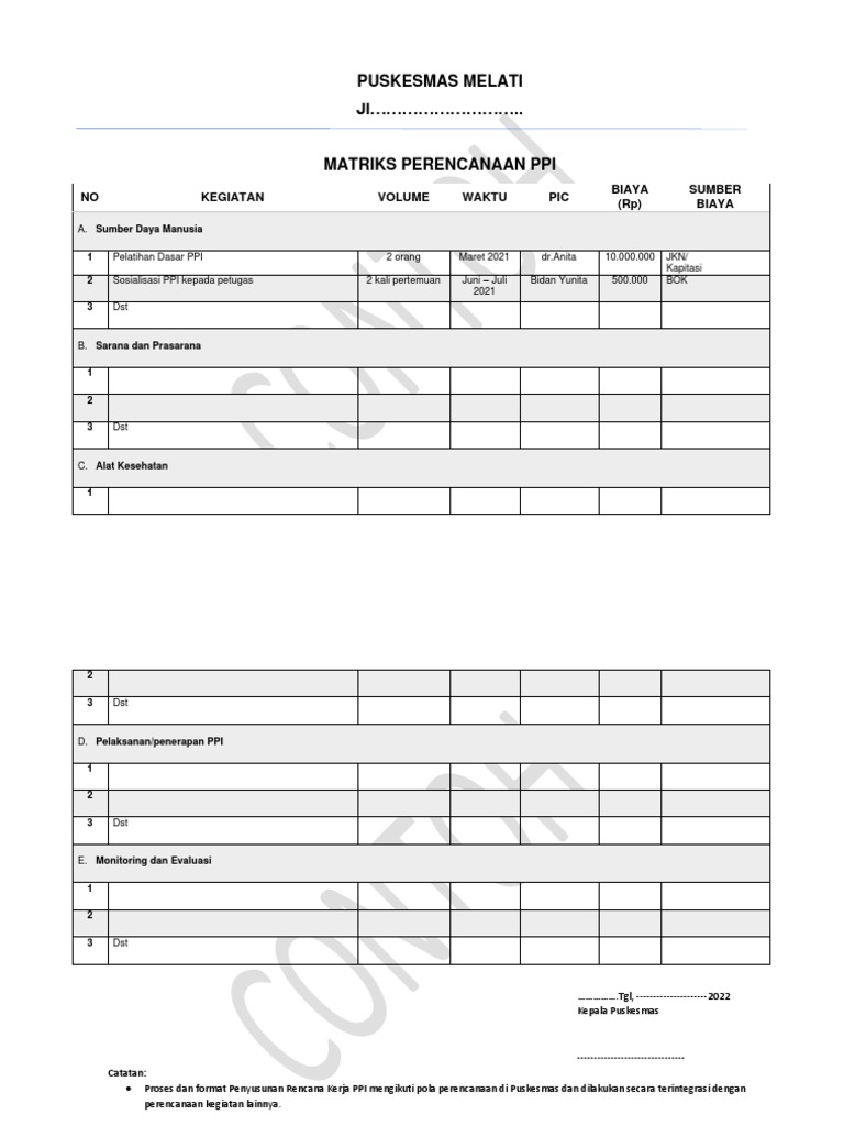 Matriks Perencanaan PPI | PDF