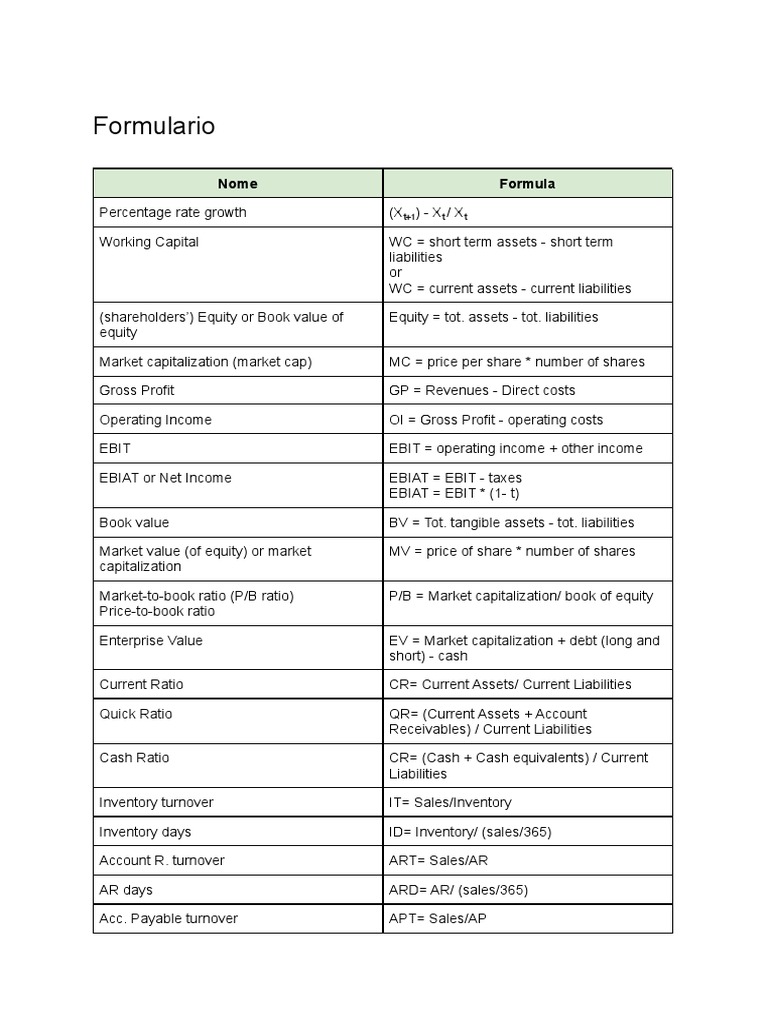 Financial Formulas and Ratios Guide | PDF | Return On Equity | Revenue