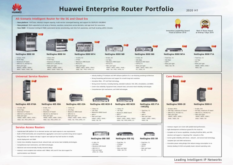 Huawei Enterprise Router Portfolio | PDF | I Pv6 | Virtual Private Network