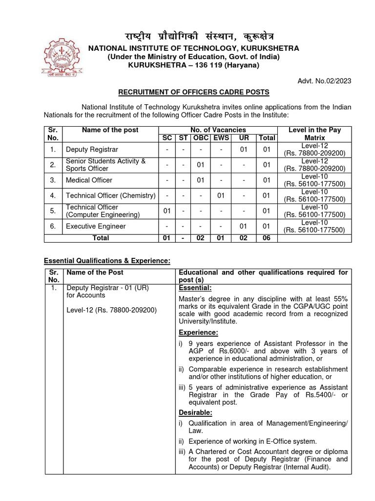 Advt - No .02.2023 | PDF