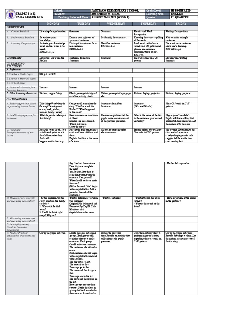 DLL English-3 Q1 W1 | PDF | Phonics | Human Communication