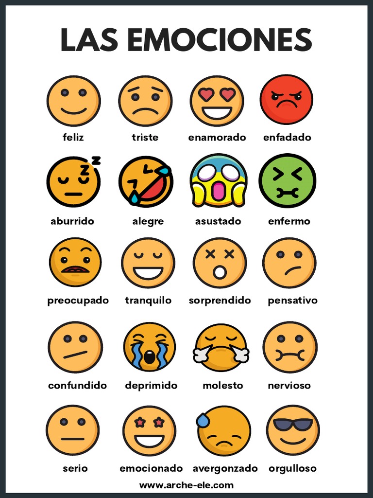 Las Emociones Arche-ELE | PDF