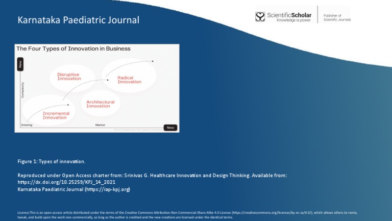 Karnataka Paediatric Journal Pdf