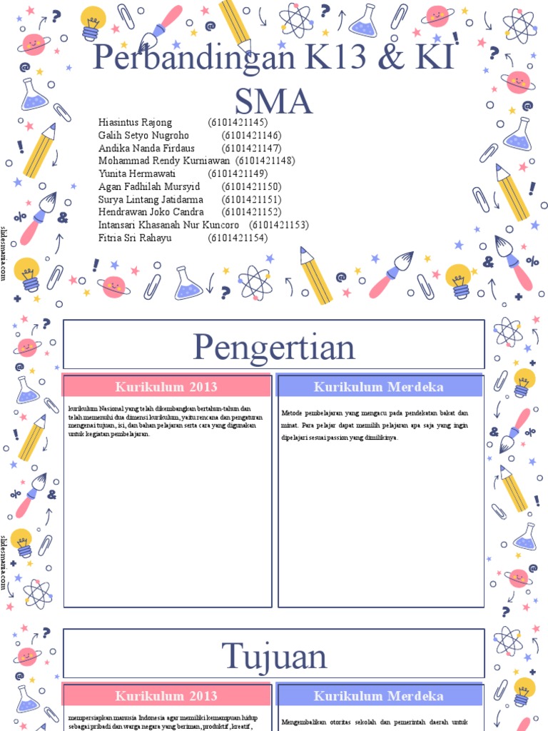 Analisis K13 & KI KLMPK 4 | PDF