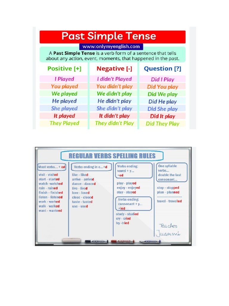 Past Tense Structure | PDF