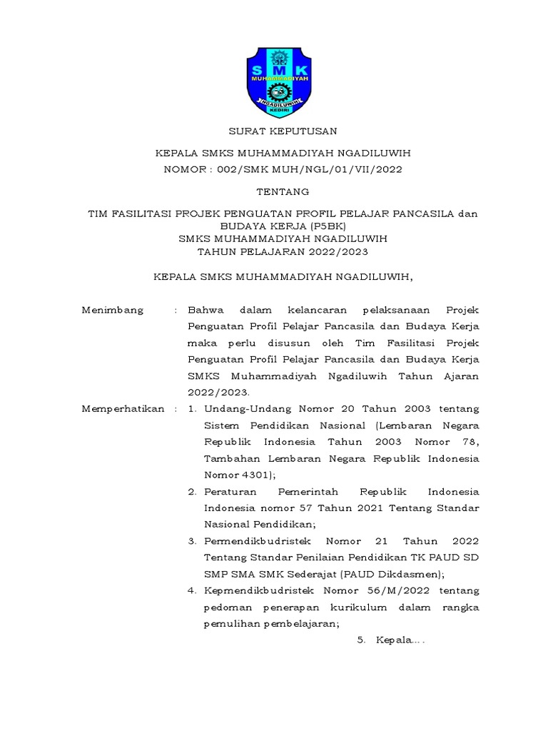 Tim Fasilitasi P5BK SMKS Muhammadiyah | PDF