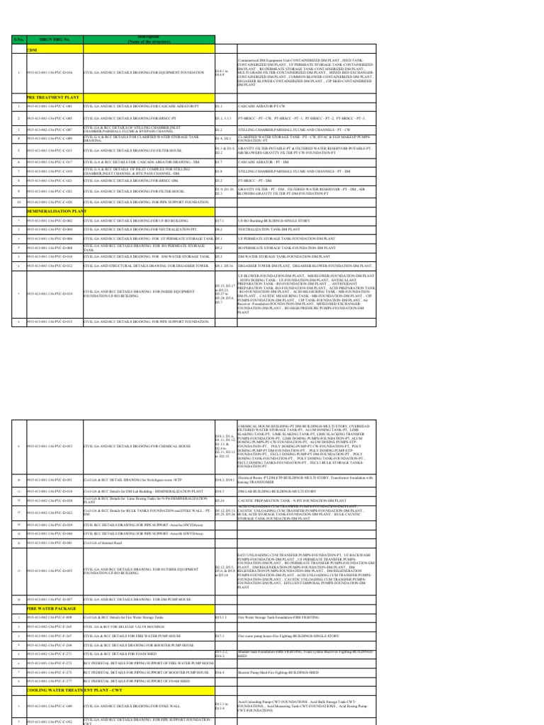 Renamed BBU Drawings | PDF | Water Management | Transparent Materials