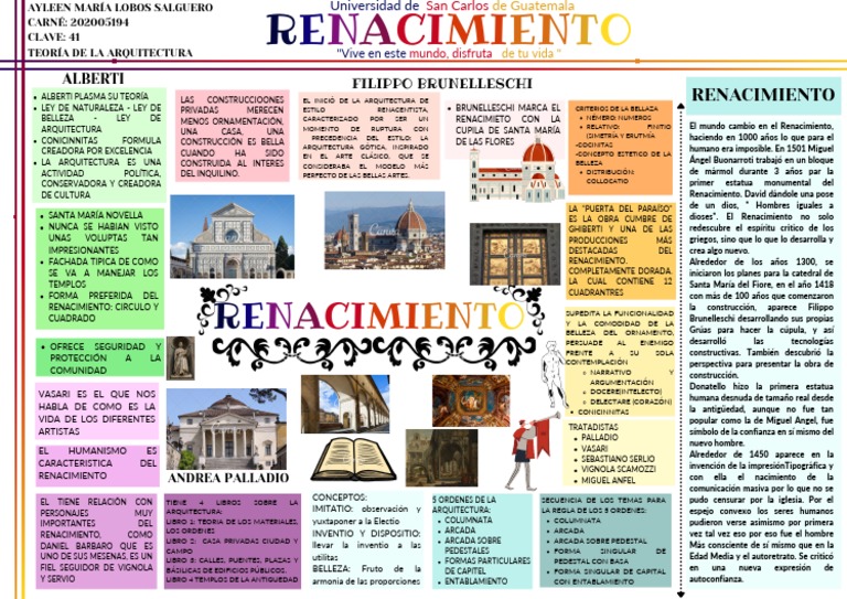 RENACIMIENTO | PDF | Renacimiento | Miguel Ángel