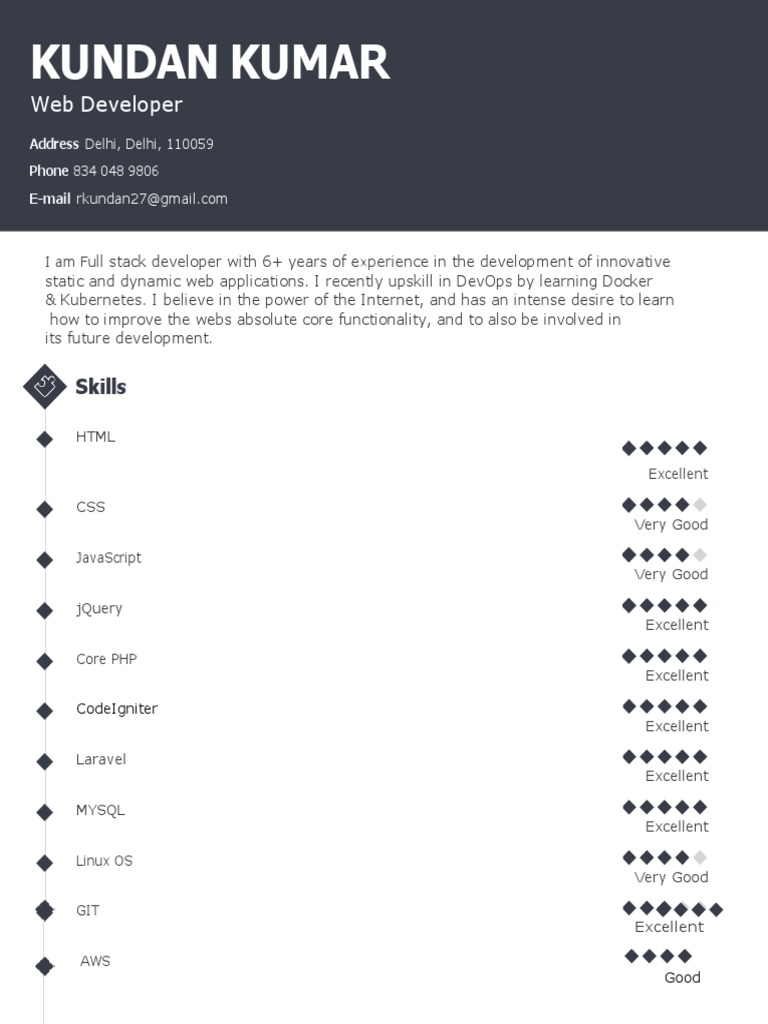 Kundan Kumar: Web Developer | PDF | World Wide Web | Internet & Web