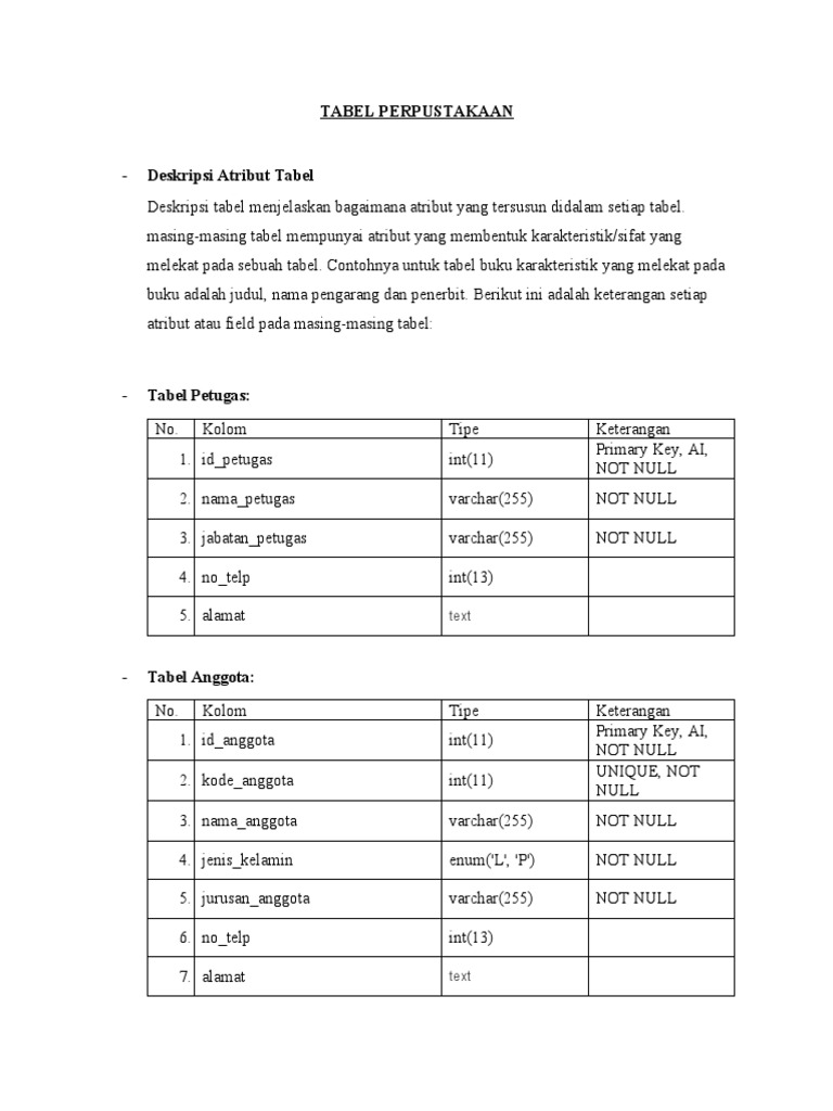 Tabel Perpustakaan | PDF