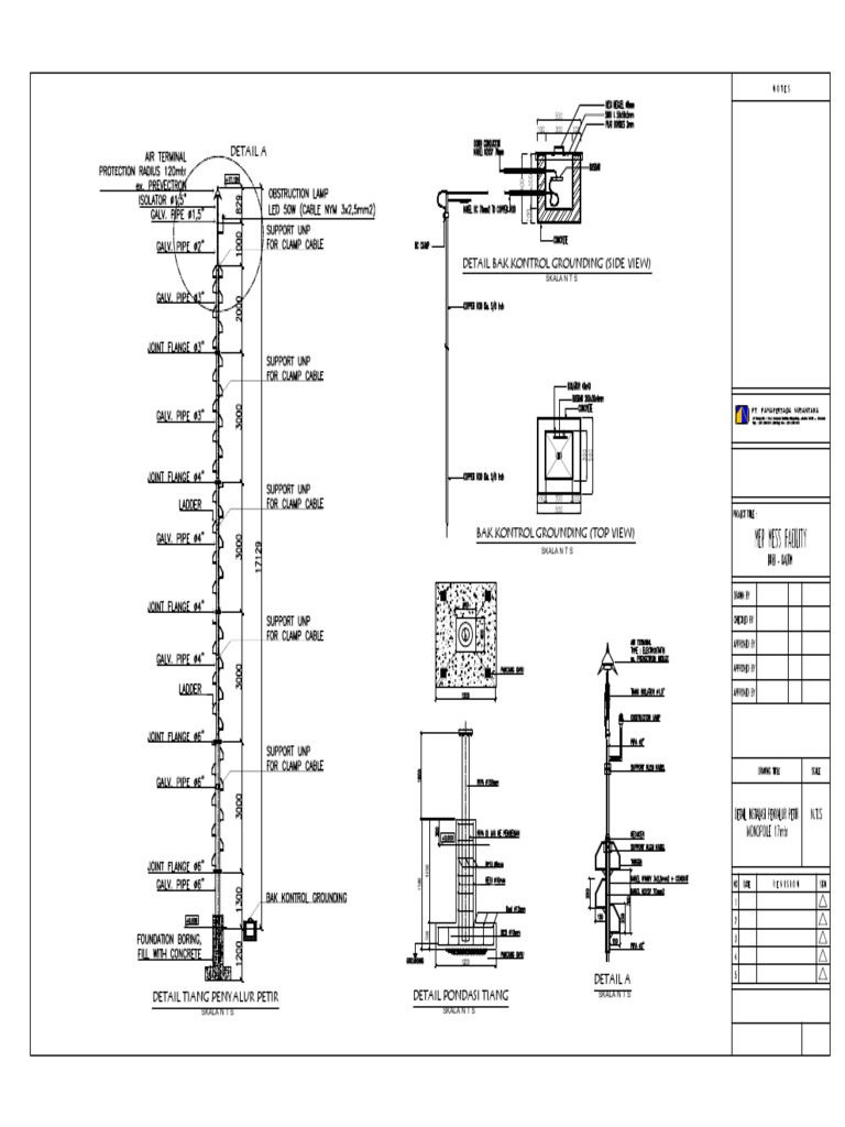 Penyalur Petir Monopole | PDF
