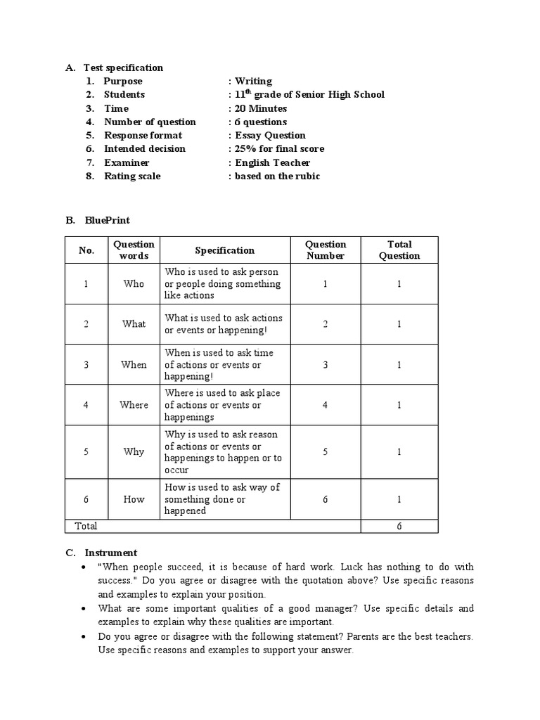 Test Specification Writing | PDF | Rubric (Academic) | Knowledge