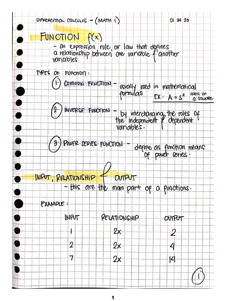 Sanoy - Kenneth Summary of Discussions Math 1 Prelims | PDF