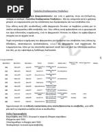 ΟΔΗΓΙΕΣ ΕΚΔΟΣΗΣ Ε-ΠΑΡΑΒΟΛΟΥ | PDF