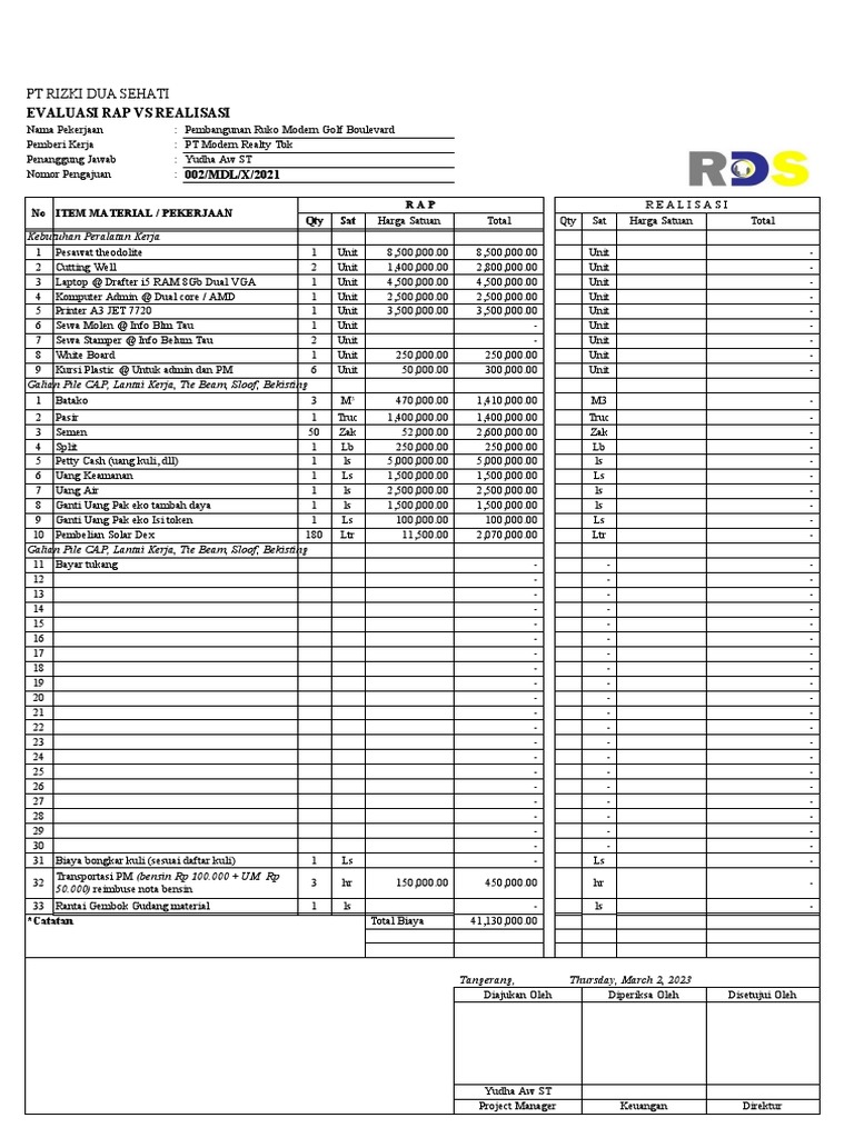 RAB Vs REALISASI - 02 | PDF