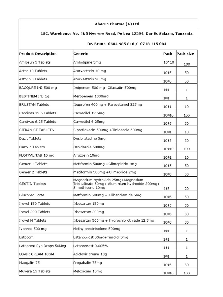 Price List August | PDF