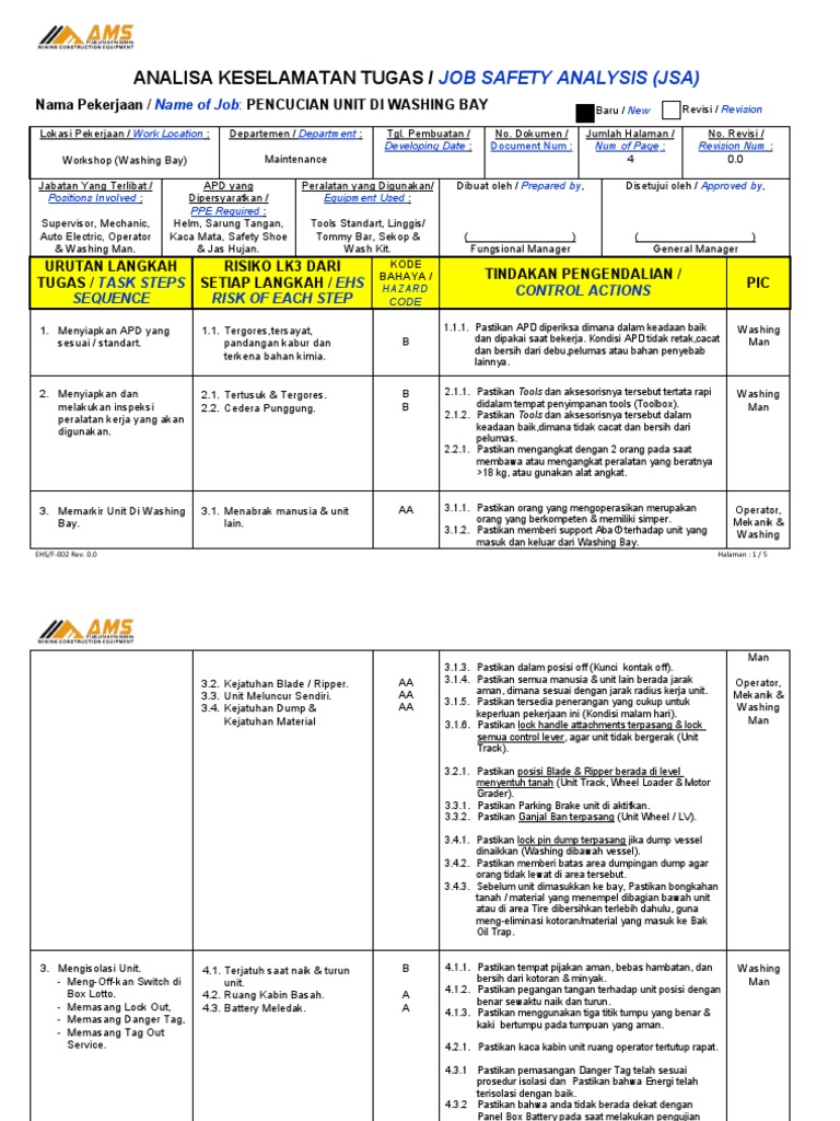 MTC-H01-03 JSA Pencucian Unit Di Washing Bay - Rev.0.0 | PDF
