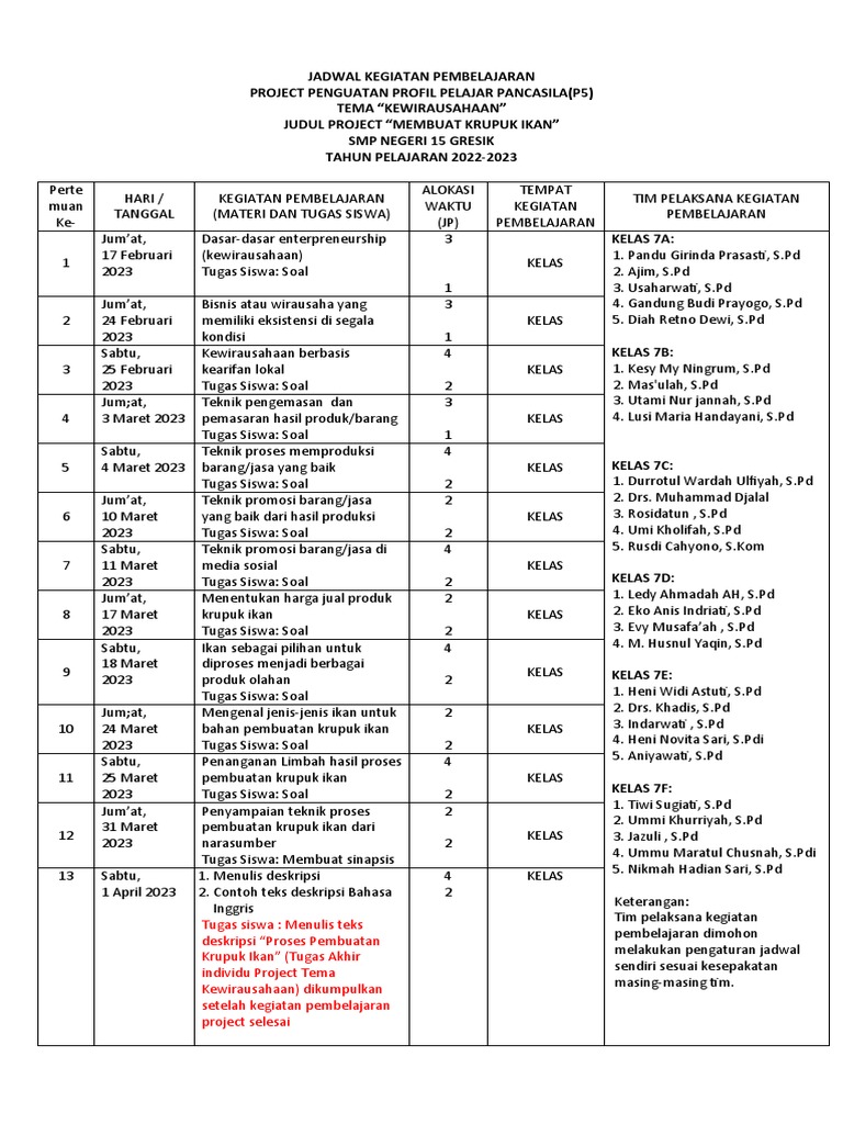 Jadwal Pembelajaran P5 Tema Kewirausahaan SMP N 15 TP 2022-2023 | PDF
