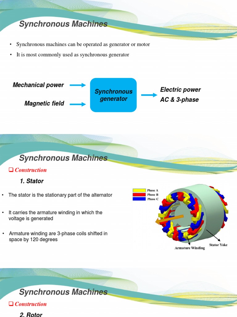 Synchronous Machines Material | PDF | Electric Motor | Electrical Equipment