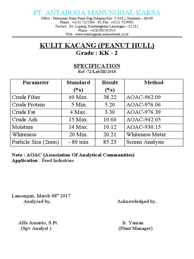 COA Peanut Hull | PDF