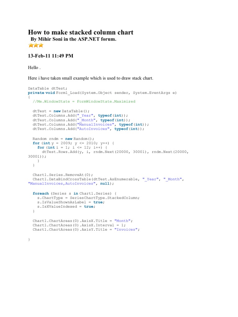 How To Create Stacked Column Charts From Data In Asp Net Pdf
