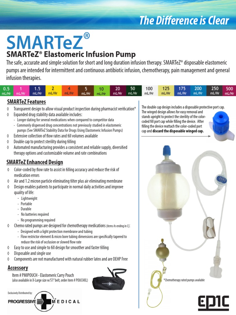 01smartez Brochure Epiciv0003may18 | PDF | Intravenous Therapy | Pump