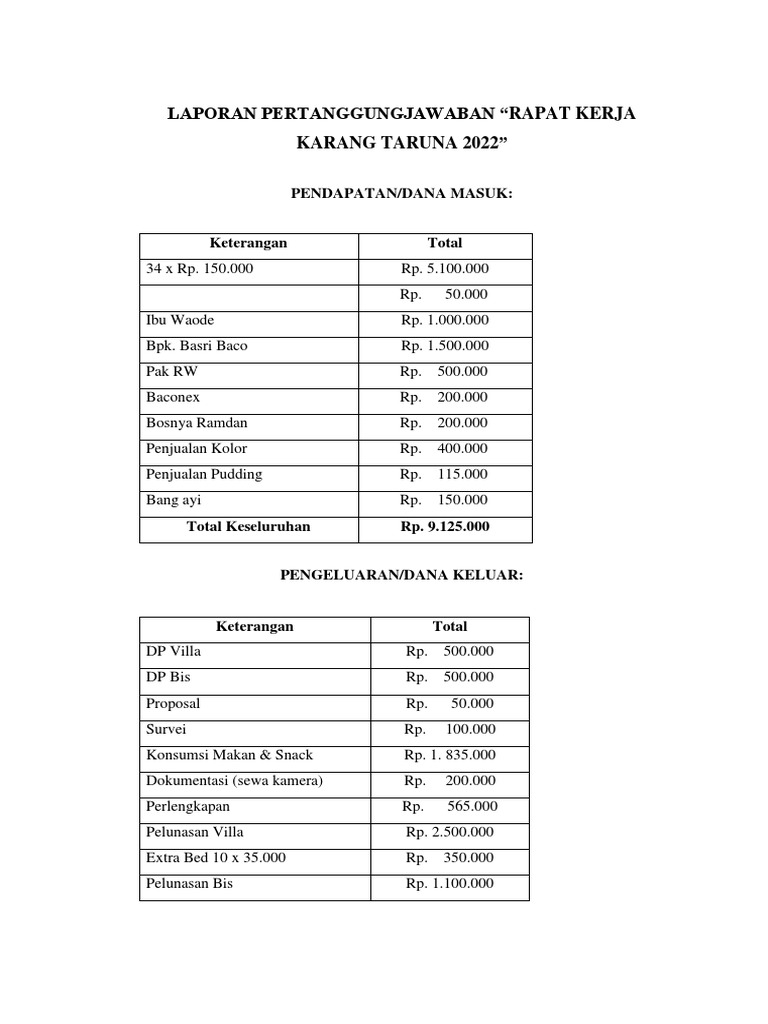 LPJ Raker Katar | PDF