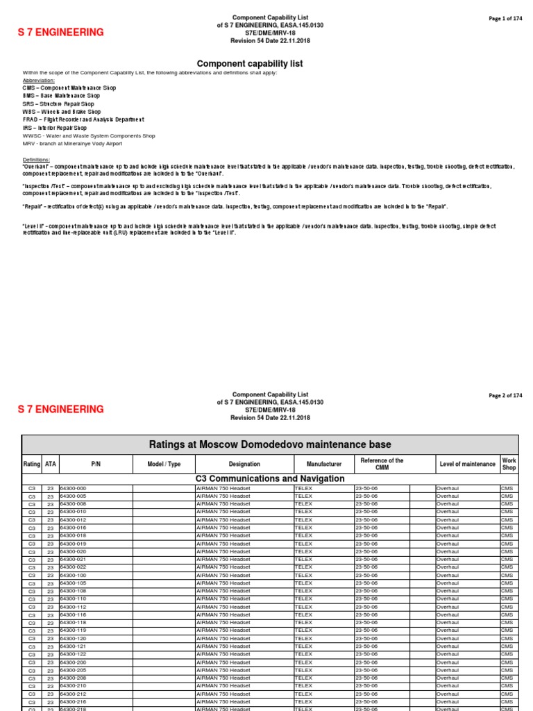Component Capability List S7E DME MRV 54 Date 22.11.2018 Pages | PDF ...