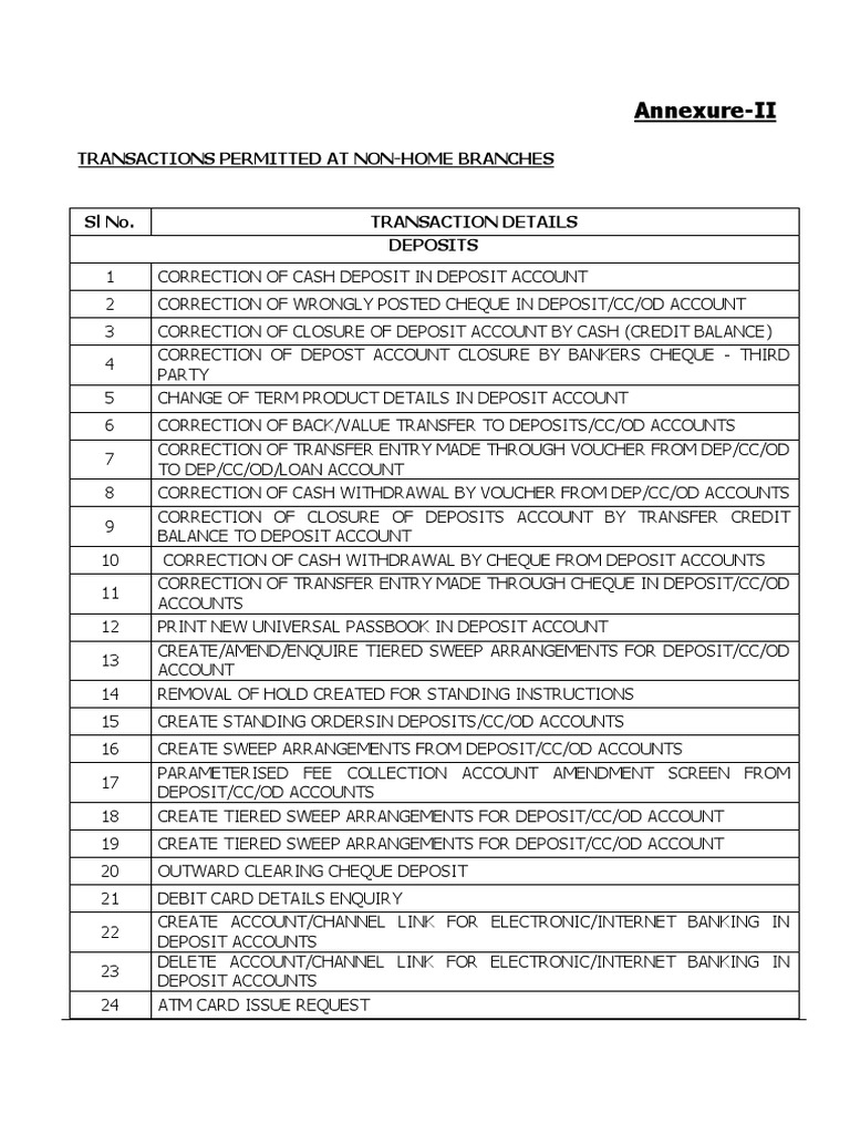 Annexure II Non-Home | PDF | Cheque | Deposit Account